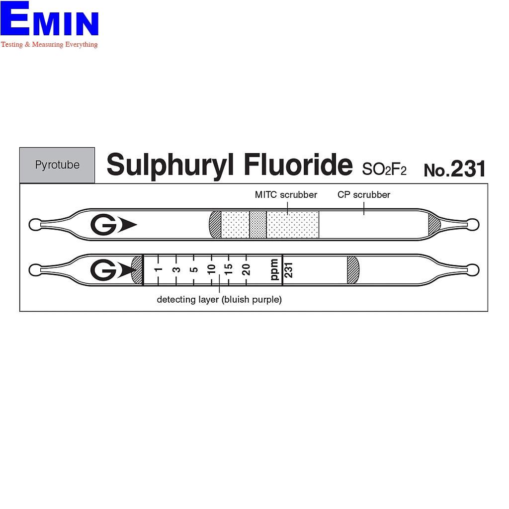 Gastec 231 Detector tubes Gas Sulphuryl Fluoride SO2F2 (1 ~ 20 ppm ...
